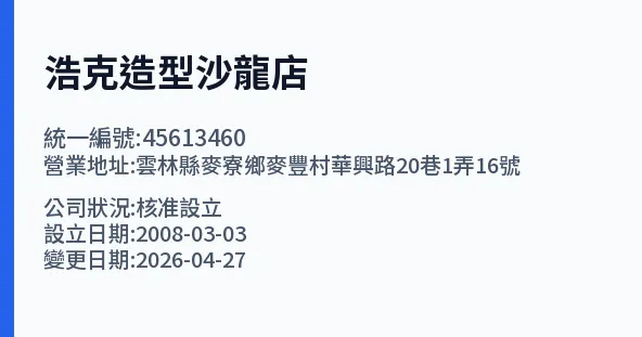 浩克造型沙龍店的照片-統編 45613460(雲林縣) 公司登記資料與營業項目詳細圖表
