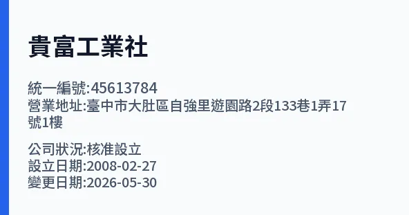 貴富工業社的照片-統編 45613784(臺中市) 公司登記資料與營業項目詳細圖表