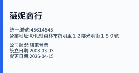 薇妮商行的照片-統編 45614545(彰化縣) 公司登記資料與營業項目詳細圖表