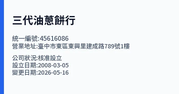 三代油蔥餅行的照片-統編 45616086(臺中市) 公司登記資料與營業項目詳細圖表