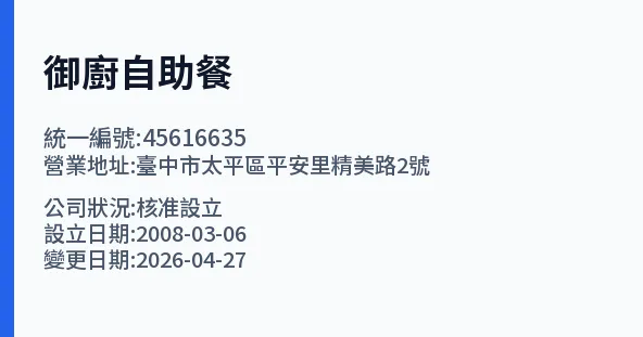 御廚自助餐的照片-統編 45616635(臺中市) 公司登記資料與營業項目詳細圖表