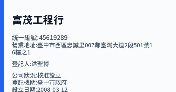 富茂工程行的照片-統編 45619289(臺中市) 公司登記資料與營業項目詳細圖表