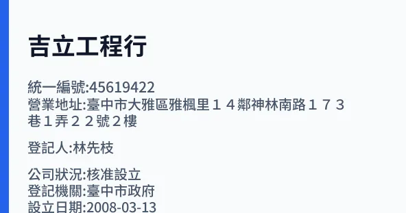 吉立工程行的照片-統編 45619422(臺中市) 公司登記資料與營業項目詳細圖表