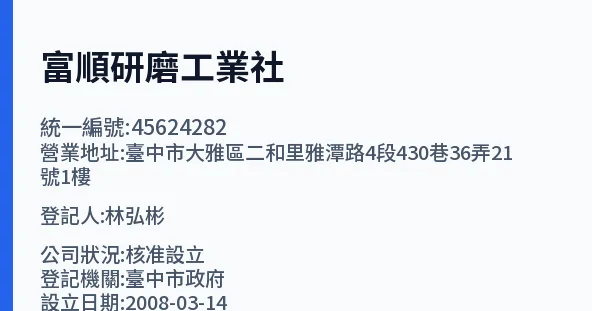 富順研磨工業社的照片-統編 45624282(臺中市) 公司登記資料與營業項目詳細圖表