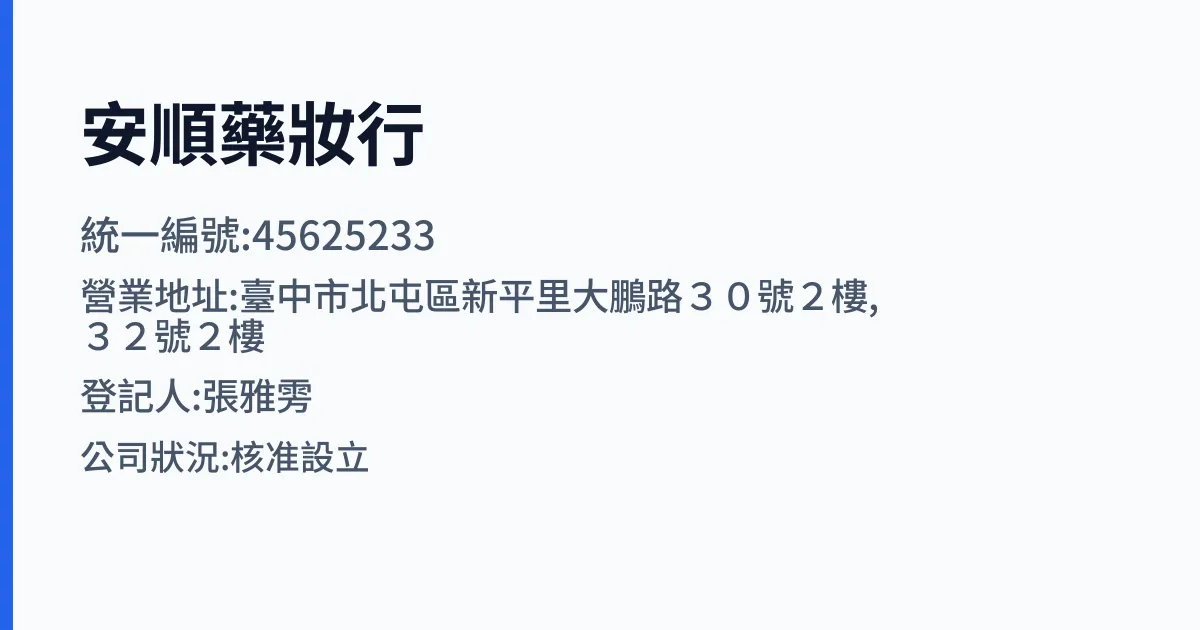 安順藥妝行 - 統編 45625233(臺中市) 公司登記資料與營業項目詳細圖表