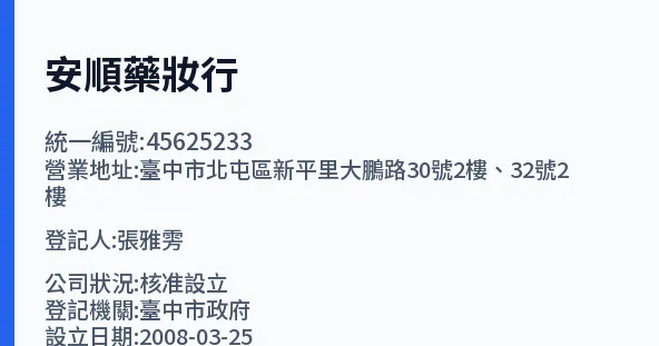 安順藥妝行的照片-統編 45625233(臺中市) 公司登記資料與營業項目詳細圖表