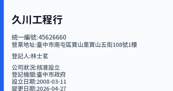 久川工程行的照片-統編 45626660(臺中市) 公司登記資料與營業項目詳細圖表