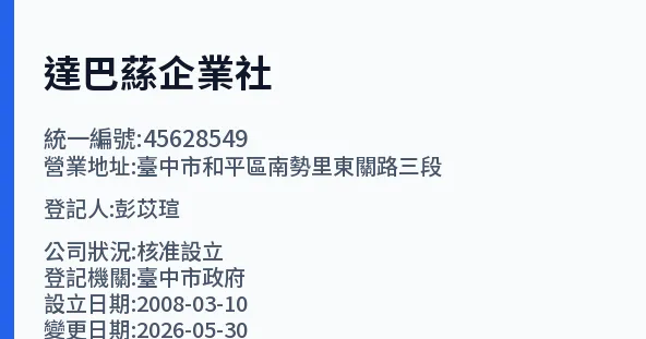 達巴蕬企業社的照片-統編 45628549(臺中市) 公司登記資料與營業項目詳細圖表