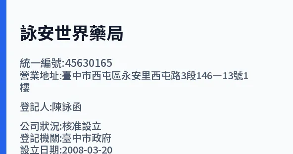 詠安世界藥局的照片-統編 45630165(臺中市) 公司登記資料與營業項目詳細圖表