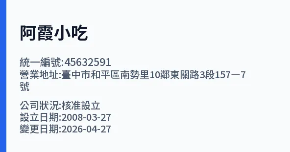 阿霞小吃的照片-統編 45632591(臺中市) 公司登記資料與營業項目詳細圖表