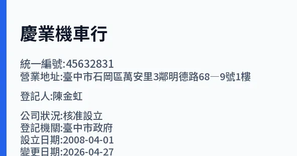 慶業機車行的照片-統編 45632831(臺中市) 公司登記資料與營業項目詳細圖表