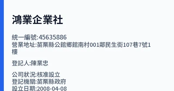 鴻業企業社的照片-統編 45635886(苗栗縣) 公司登記資料與營業項目詳細圖表