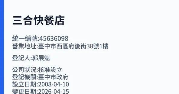 三合快餐店的照片-統編 45636098(臺中市) 公司登記資料與營業項目詳細圖表