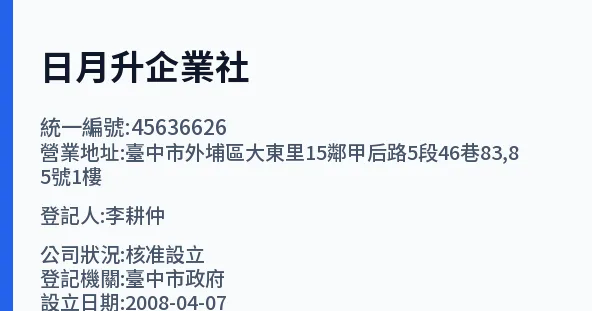 日月升企業社的照片-統編 45636626(臺中市) 公司登記資料與營業項目詳細圖表