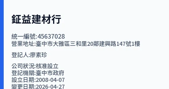鉦益建材行的照片-統編 45637028(臺中市) 公司登記資料與營業項目詳細圖表
