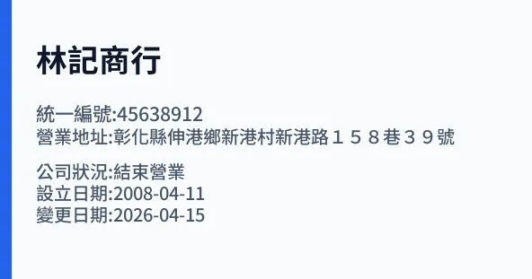 林記商行的照片-統編 45638912(彰化縣) 公司登記資料與營業項目詳細圖表