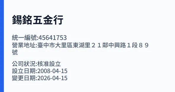 錫銘五金行的照片-統編 45641753(臺中市) 公司登記資料與營業項目詳細圖表