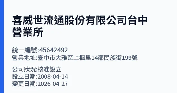 喜威世流通股份有限公司台中營業所的照片-統編 45642492(臺中市) 公司登記資料與營業項目詳細圖表