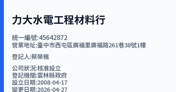 力大水電工程材料行的照片-統編 45642872(臺中市) 公司登記資料與營業項目詳細圖表