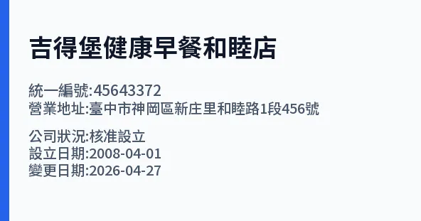 吉得堡健康早餐和睦店的照片-統編 45643372(臺中市) 公司登記資料與營業項目詳細圖表