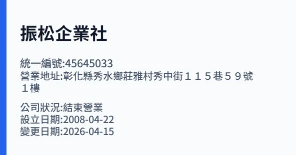振松企業社的照片-統編 45645033(彰化縣) 公司登記資料與營業項目詳細圖表