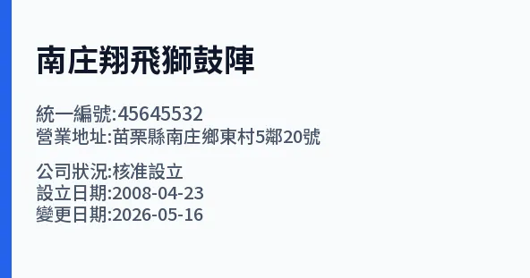 南庄翔飛獅鼓陣的照片-統編 45645532(苗栗縣) 公司登記資料與營業項目詳細圖表
