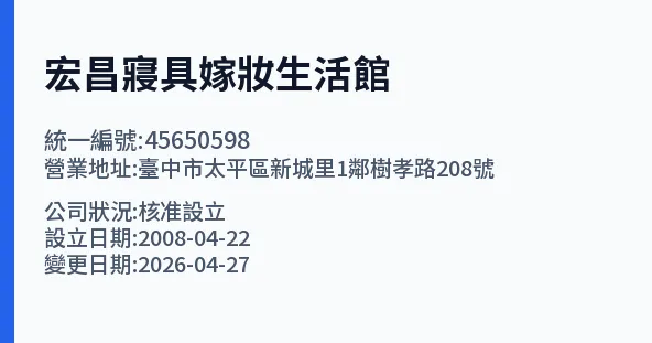 宏昌寢具嫁妝生活館的照片-統編 45650598(臺中市) 公司登記資料與營業項目詳細圖表