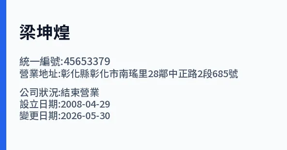梁坤煌的照片-統編 45653379(彰化縣) 公司登記資料與營業項目詳細圖表