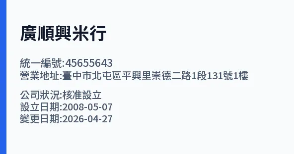 廣順興米行的照片-統編 45655643(臺中市) 公司登記資料與營業項目詳細圖表