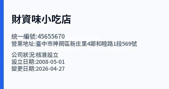 財資味小吃店的照片-統編 45655670(臺中市) 公司登記資料與營業項目詳細圖表