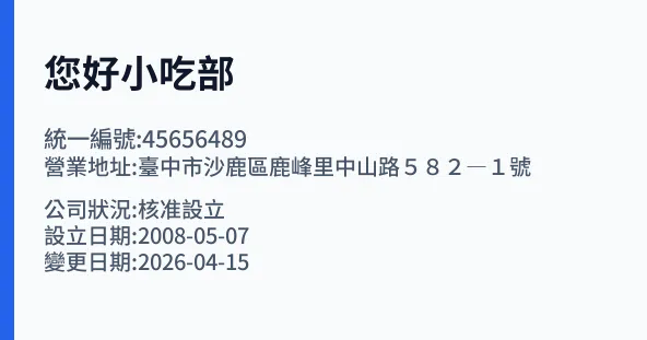您好小吃部的照片-統編 45656489(臺中市) 公司登記資料與營業項目詳細圖表