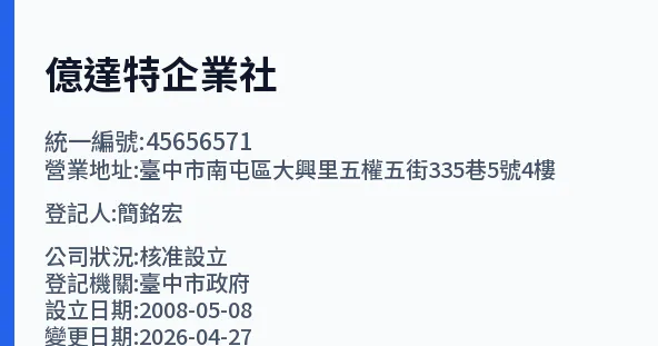 億達特企業社的照片-統編 45656571(臺中市) 公司登記資料與營業項目詳細圖表