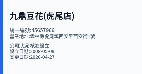 九鼎豆花(虎尾店)的照片-統編 45657966(雲林縣) 公司登記資料與營業項目詳細圖表