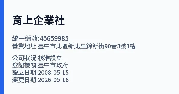 育上企業社的照片-統編 45659985(臺中市) 公司登記資料與營業項目詳細圖表