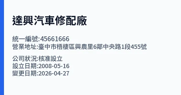 達興汽車修配廠的照片-統編 45661666(臺中市) 公司登記資料與營業項目詳細圖表