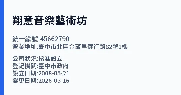 翔意音樂藝術坊的照片-統編 45662790(臺中市) 公司登記資料與營業項目詳細圖表