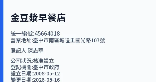金豆漿早餐店的照片-統編 45664018(臺中市) 公司登記資料與營業項目詳細圖表