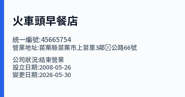 火車頭早餐店的照片-統編 45665754(苗栗縣) 公司登記資料與營業項目詳細圖表