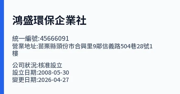 鴻盛環保企業社的照片-統編 45666091(苗栗縣) 公司登記資料與營業項目詳細圖表