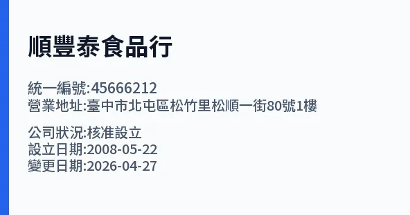 順豐泰食品行的照片-統編 45666212(臺中市) 公司登記資料與營業項目詳細圖表