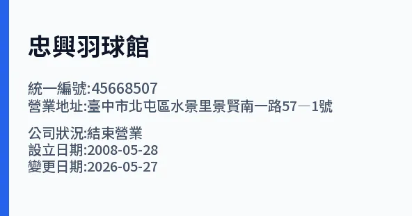 忠興羽球館的照片-統編 45668507(臺中市) 公司登記資料與營業項目詳細圖表