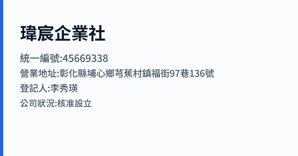 瑋宸企業社 - 統編 45669338(彰化縣) 公司登記資料與營業項目詳細圖表