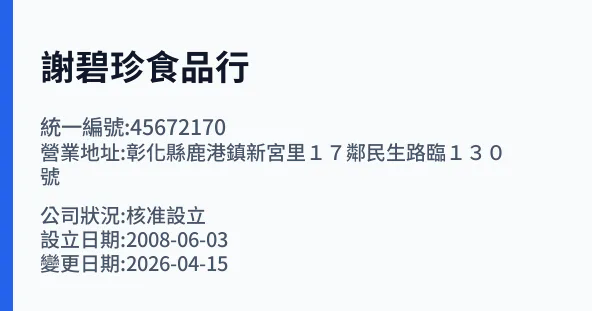 謝碧珍食品行的照片-統編 45672170(彰化縣) 公司登記資料與營業項目詳細圖表