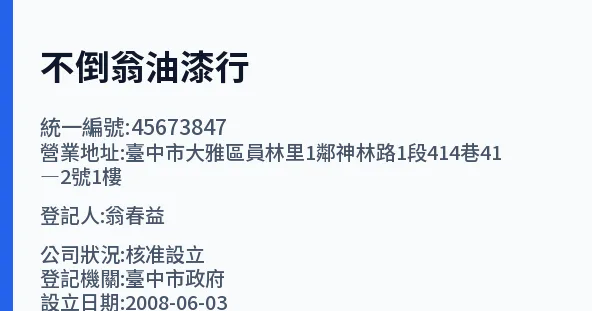 不倒翁油漆行的照片-統編 45673847(臺中市) 公司登記資料與營業項目詳細圖表