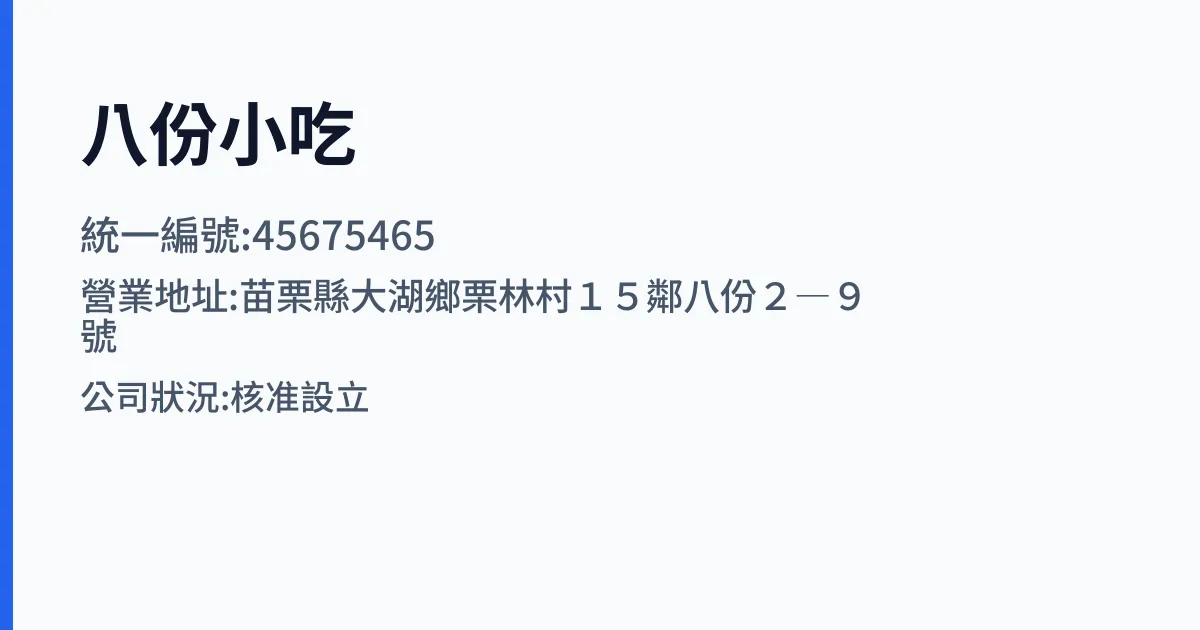 八份小吃 - 統編 45675465(苗栗縣) 公司登記資料與營業項目詳細圖表
