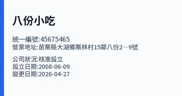 八份小吃的照片-統編 45675465(苗栗縣) 公司登記資料與營業項目詳細圖表