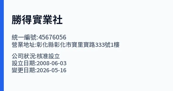 勝得實業社的照片-統編 45676056(彰化縣) 公司登記資料與營業項目詳細圖表