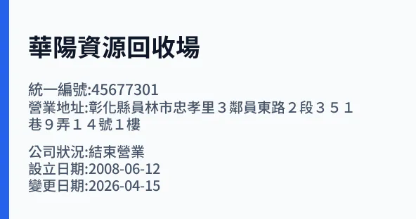 華陽資源回收場的照片-統編 45677301(彰化縣) 公司登記資料與營業項目詳細圖表