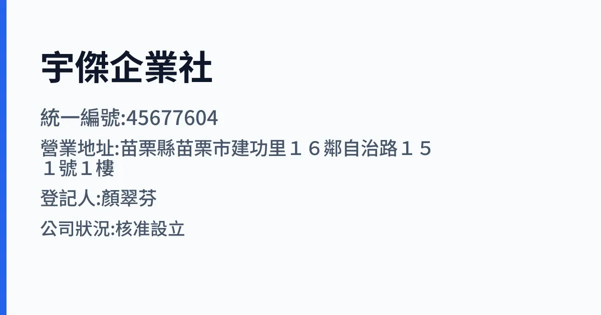 宇傑企業社 - 統編 45677604(苗栗縣) 公司登記資料與營業項目詳細圖表