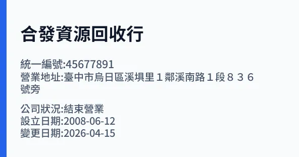 合發資源回收行的照片-統編 45677891(臺中市) 公司登記資料與營業項目詳細圖表